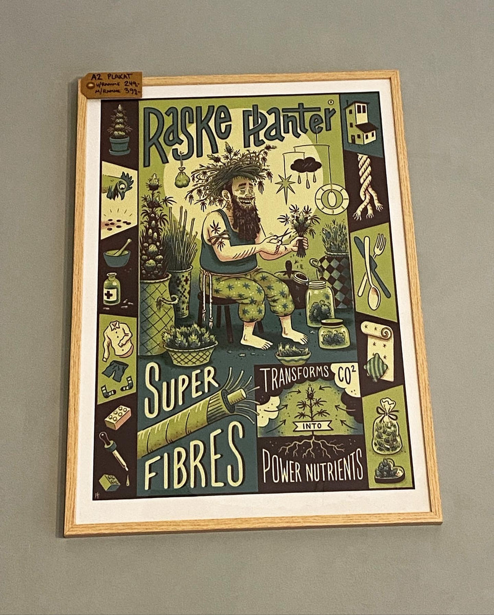 RASKE PLANTER PLAKAT – Green Living